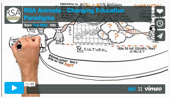 Educator: Embedding Videos in Questions or Discussions